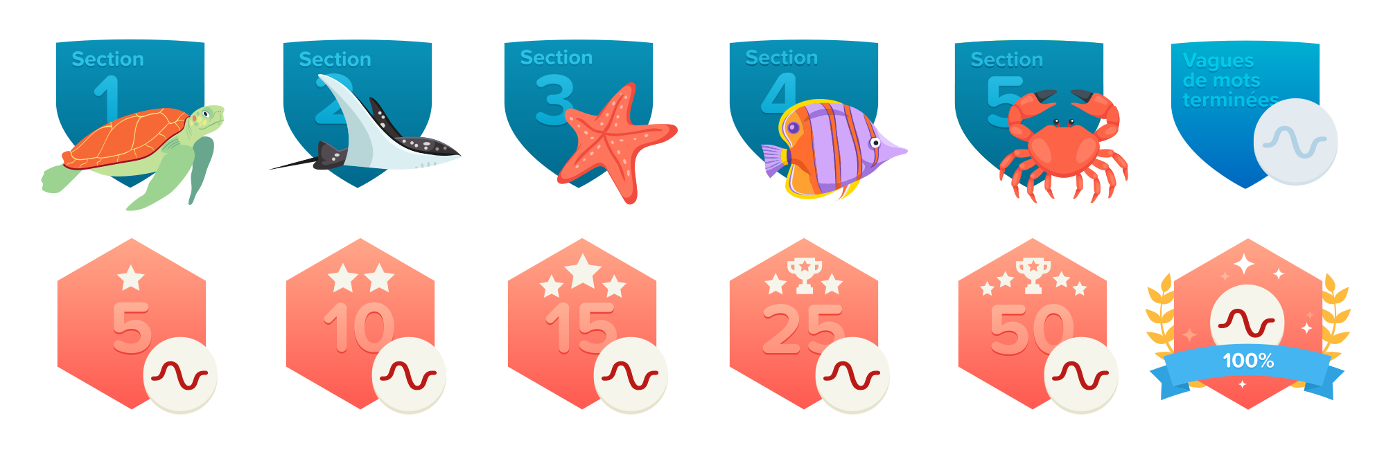 Quoi de neuf sur Tap’Touche en 2024? | Tap’Touche